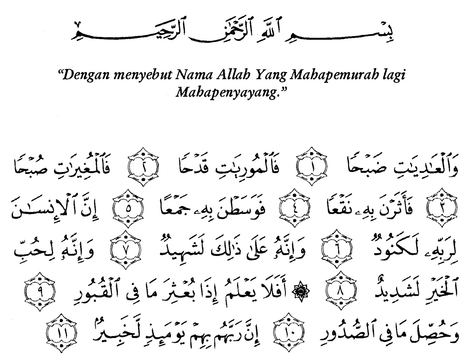 Tadabbur Surah Al-‘Adiyat - AQL Peduli